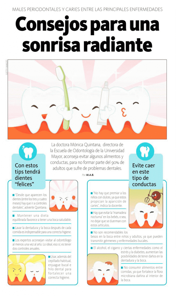 Consejos Para Una Sonrisa Radiante Clinica Loyer